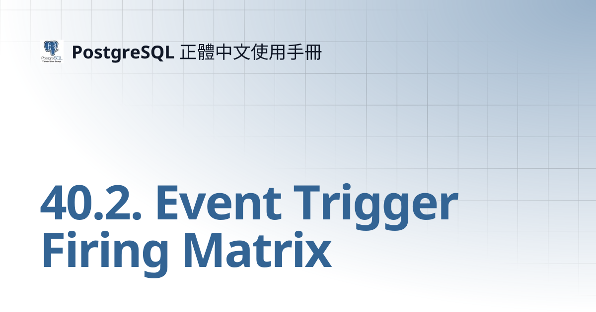 40.2. Event Trigger Firing Matrix | 15 | PostgreSQL 正體中文使用手冊
